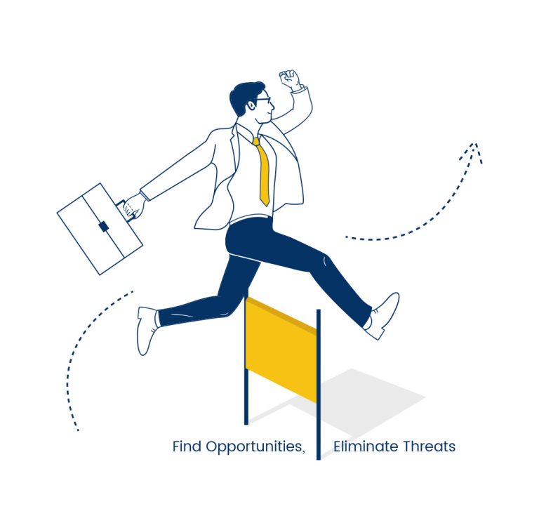 Website SWOT Analysis: A Complete Guide