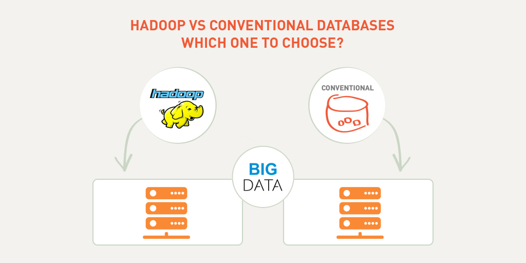 Hadoop Vs Conventional Databases – Which One to Choose?