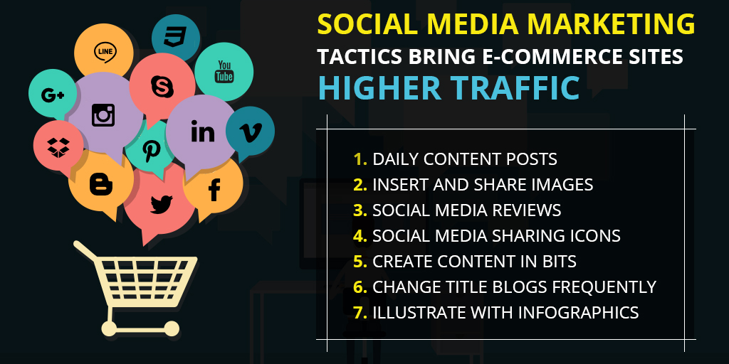 Social Media Marketing Tactics for Higher Traffic of e-commerce Sites?