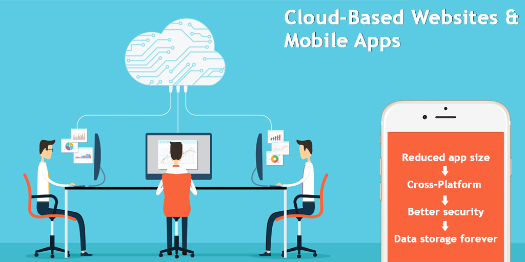 Will 2017 Be the Year of the Cloud-Based Websites & Mobile Apps?