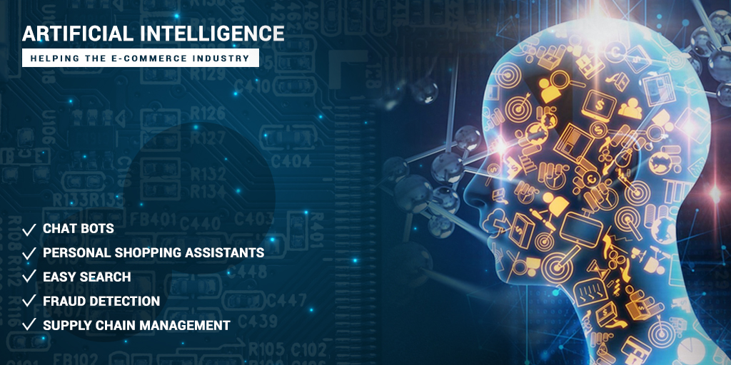 The Benefits of Using Artificial Intelligence AI in Ecommerce The Benefits of Using Artificial Intelligence AI in Ecommerce