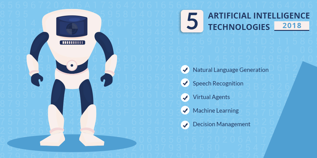 5 Artificial Intelligence Technologies that will dominate 2018 5 Artificial Intelligence Technologies that will dominate 2018